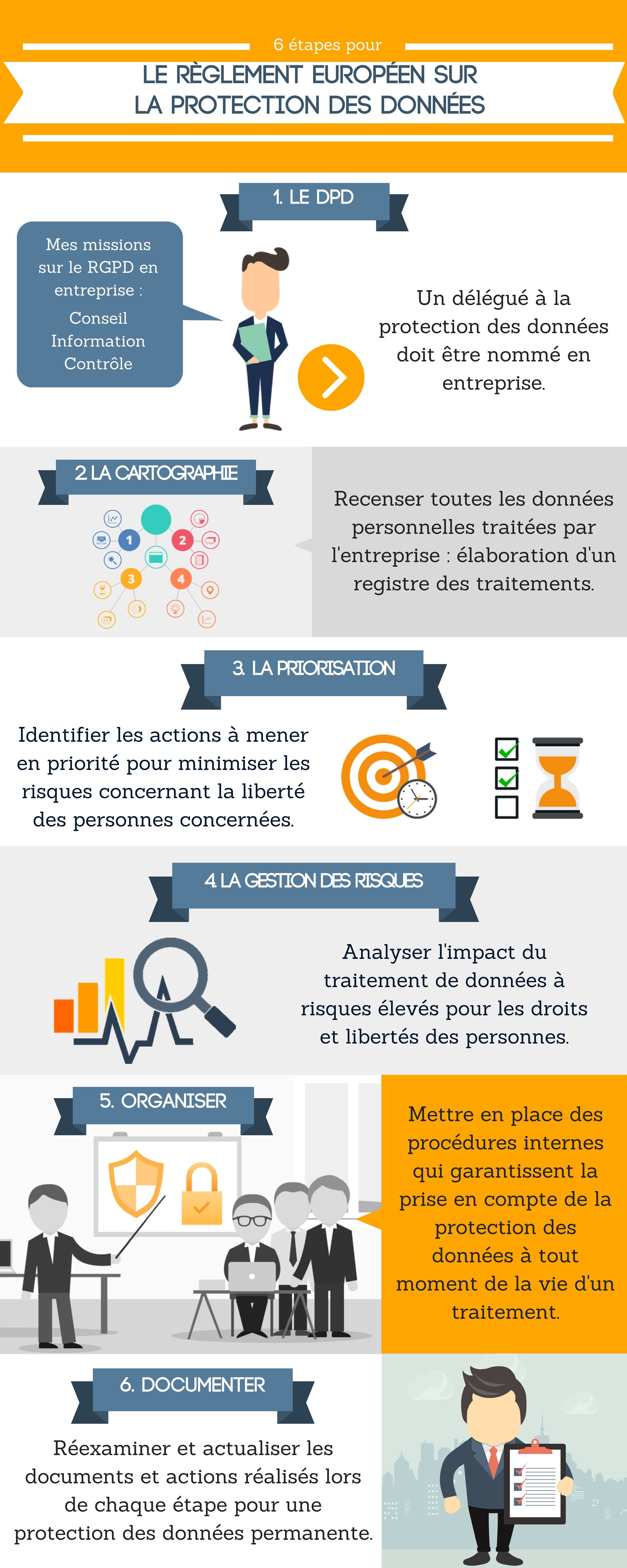 Digitalisation des feuilles de présence - JeSuisEnCours